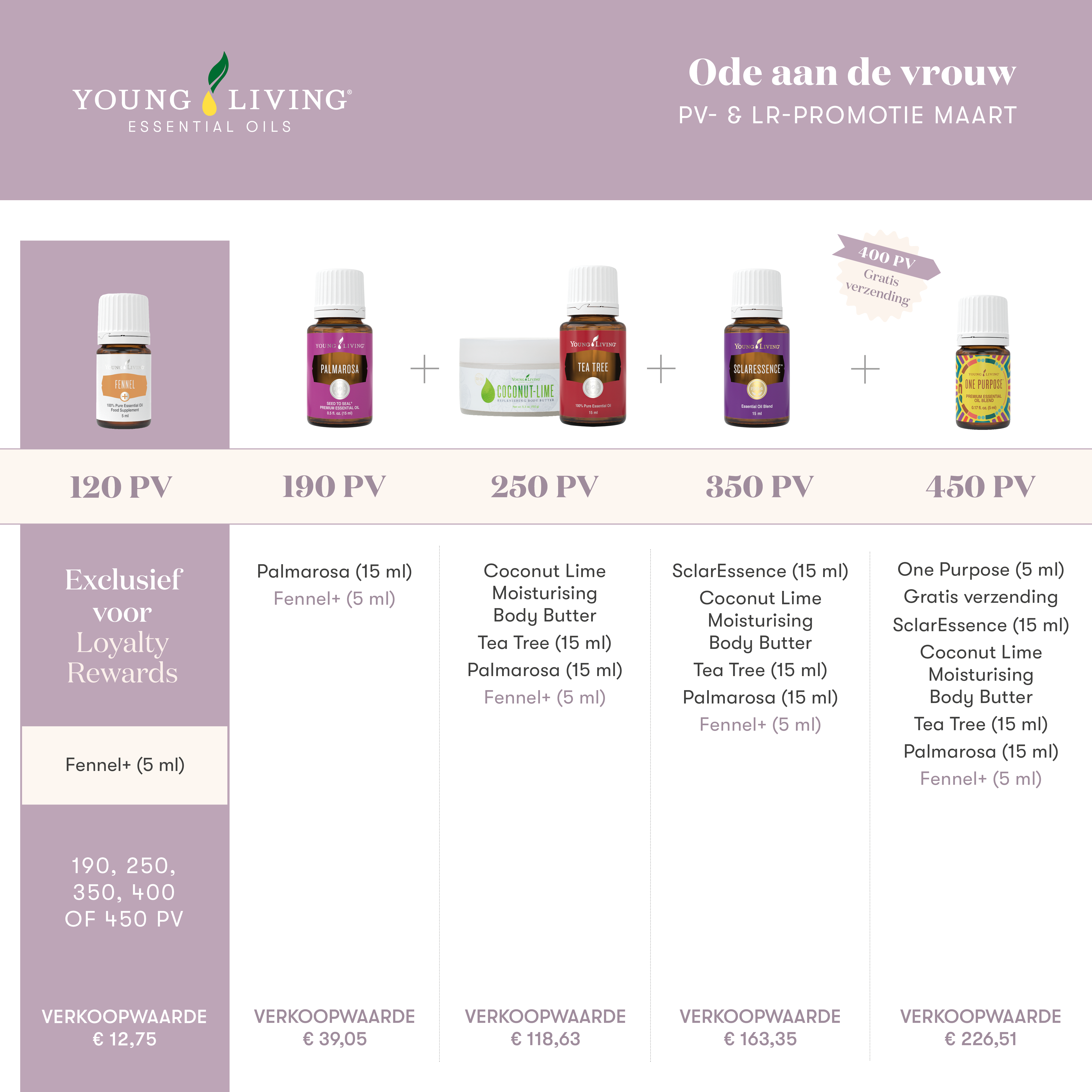 Promoties | Young Living Essential Oils
