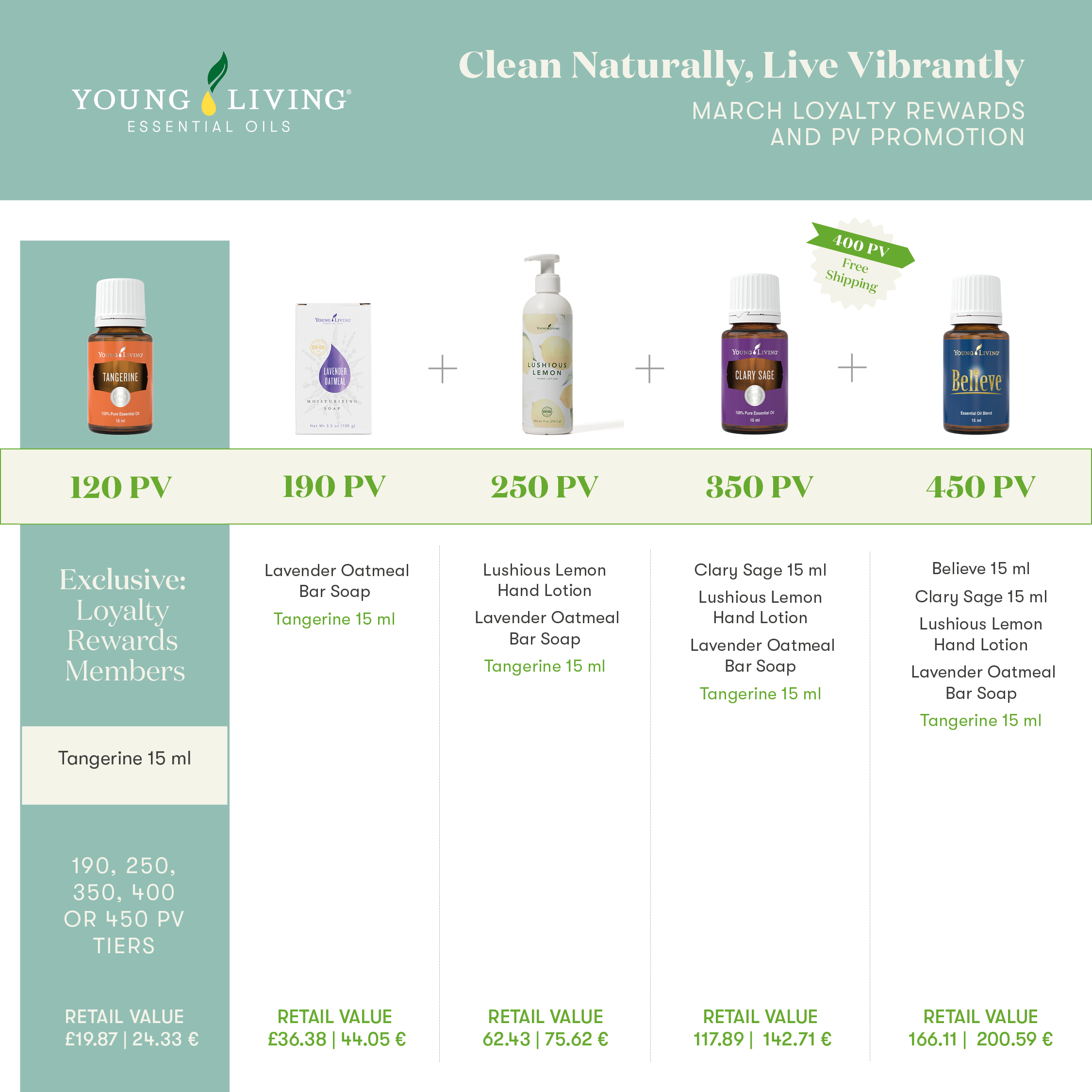 Monthly PV Promo | Young Living Essential Oils