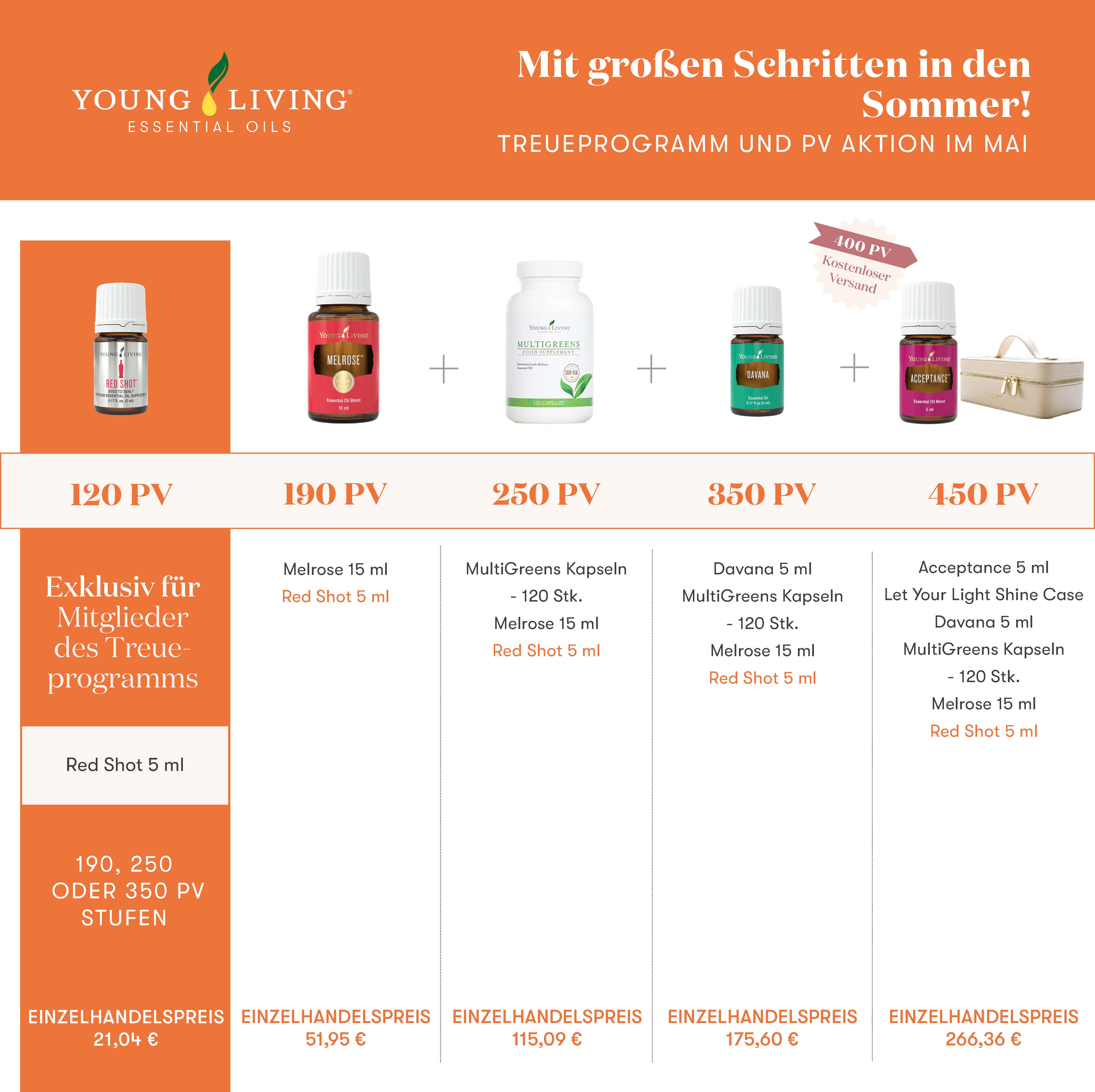 Aktionen | Young Living Essential Oils