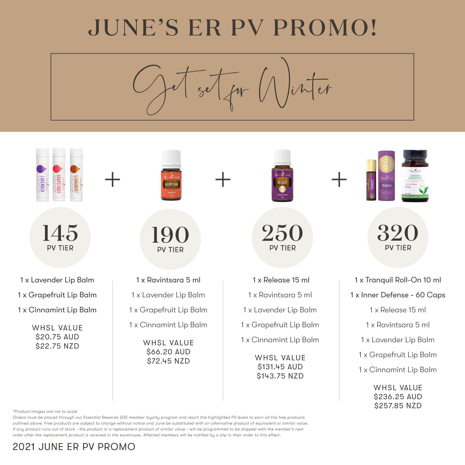 Monthly PV Promotion | Australia & New Zealand | Young Living Essential ...